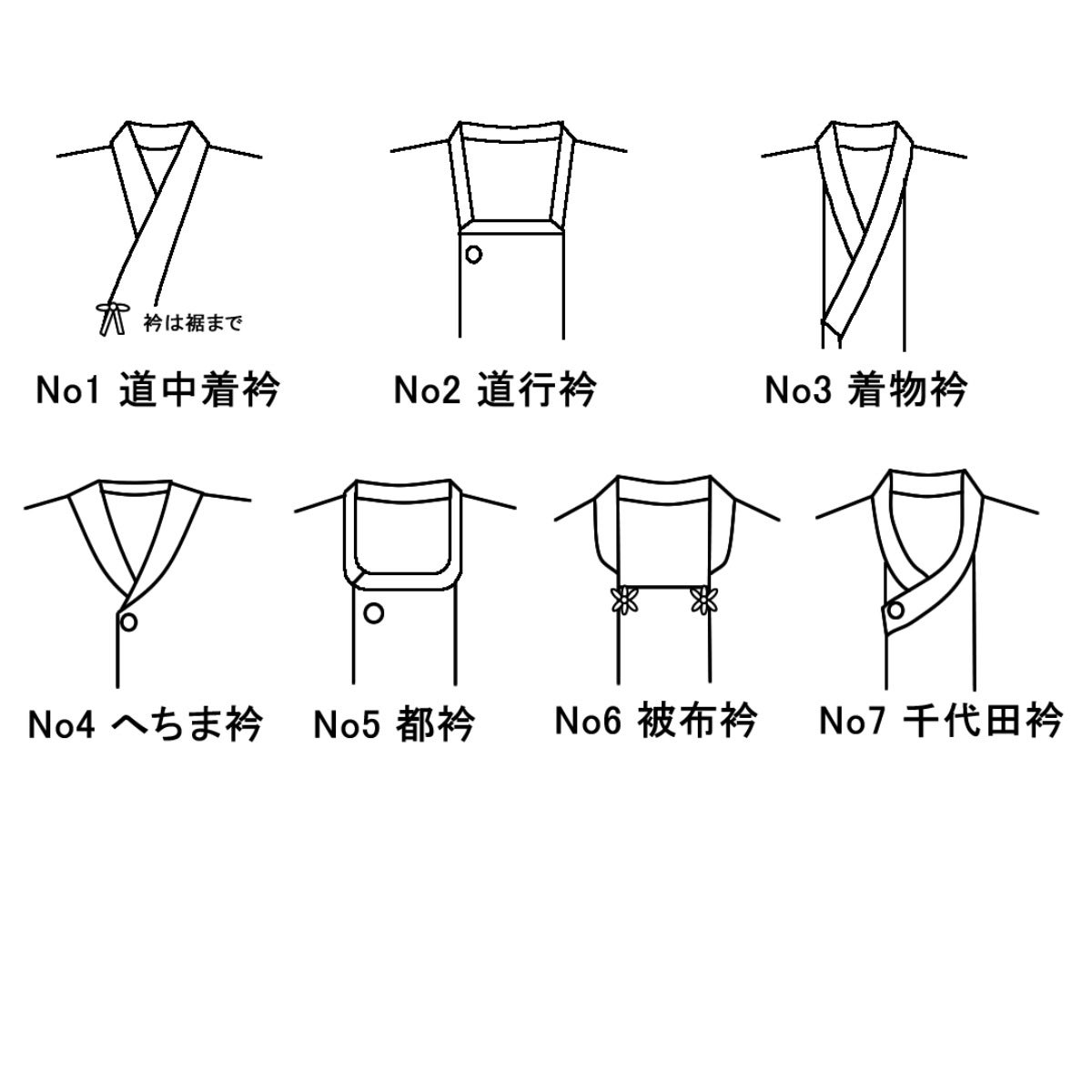 小難品】正絹 紋紗 ぼかし 夏羽織/ちりよけ/コート 緑・赤 2 小難品】正絹 紋紗 ぼかし 夏羽織/ちりよけ/コート 緑・赤 2